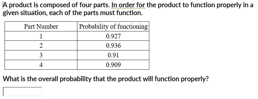 Solved A product is composed of four parts. In order for the | Chegg.com