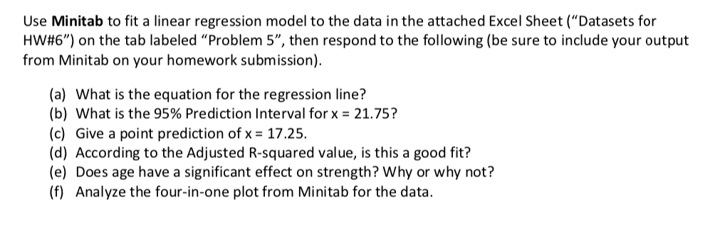 Solved Use Minitab to fit a linear regression model to the | Chegg.com