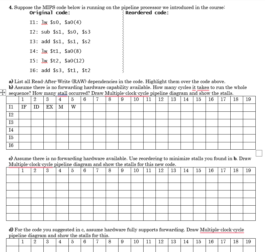 Solved 4. Suppose the MIPS code below is running on the | Chegg.com
