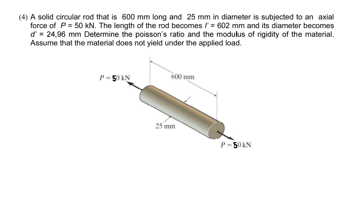 Solved (4) A solid circular rod that is 600 mm long and 25 | Chegg.com