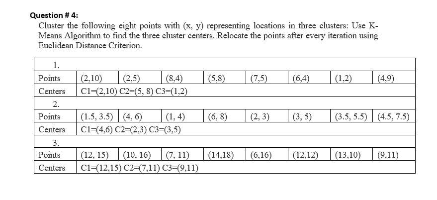 Solved Question # 4: Cluster the following eight points with | Chegg.com