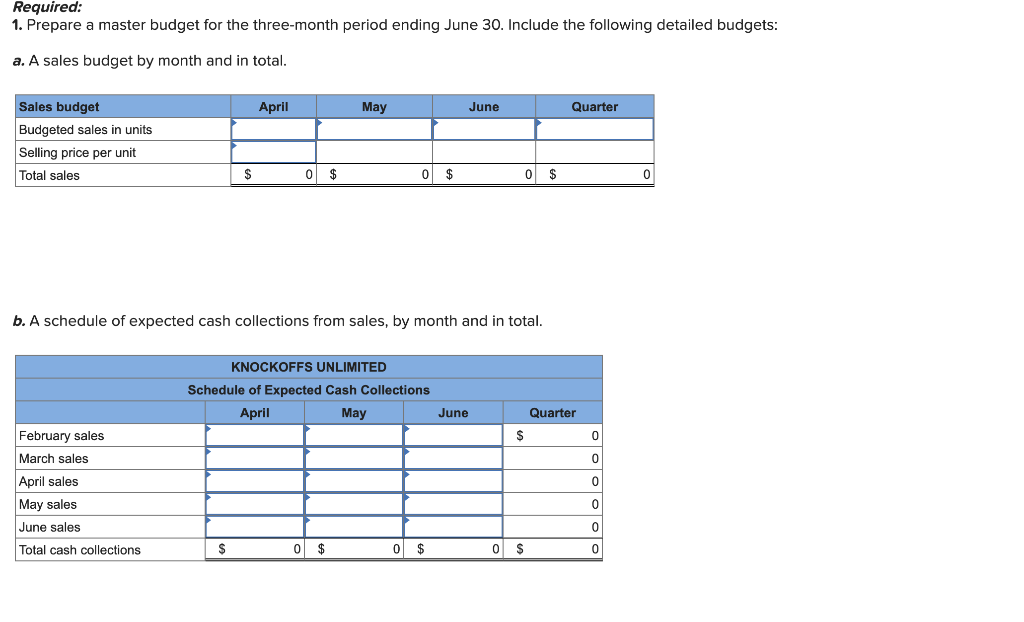 Solved Case 9-27 Master Budget with Supporting Schedules | Chegg.com