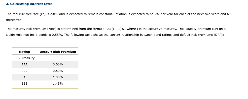 Solved 3. Calculating interest rates The real risk-free rate | Chegg.com