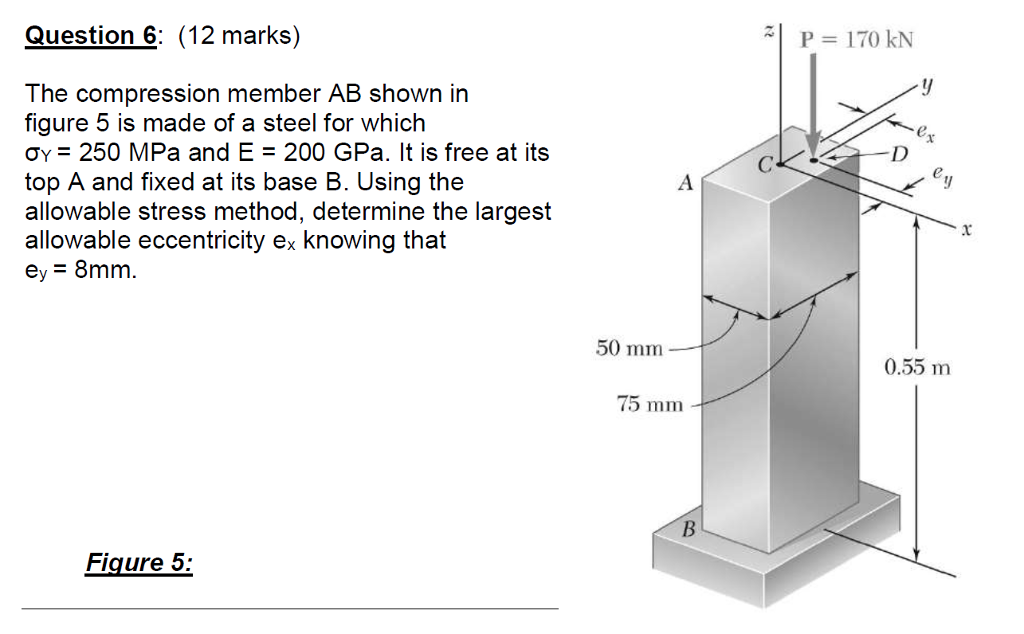 Solved Question 6: (12 marks) ~ | P = 170 kN The compression | Chegg.com