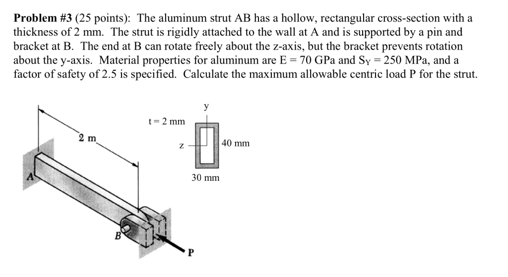 Solved Problem #3 (25 points): The aluminum strut AB has a | Chegg.com Solved Problem #3 (25 points): The aluminum strut AB has a | Chegg.com