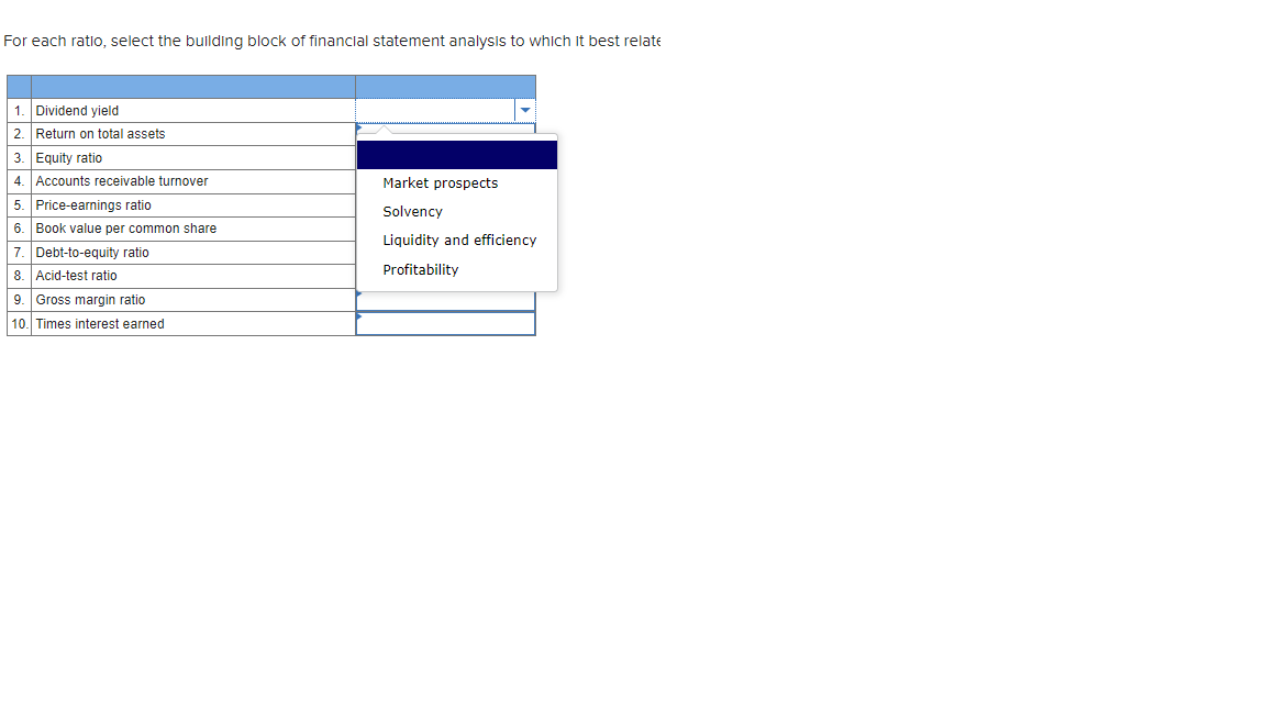 Solved For each ratio, select the building block of | Chegg.com