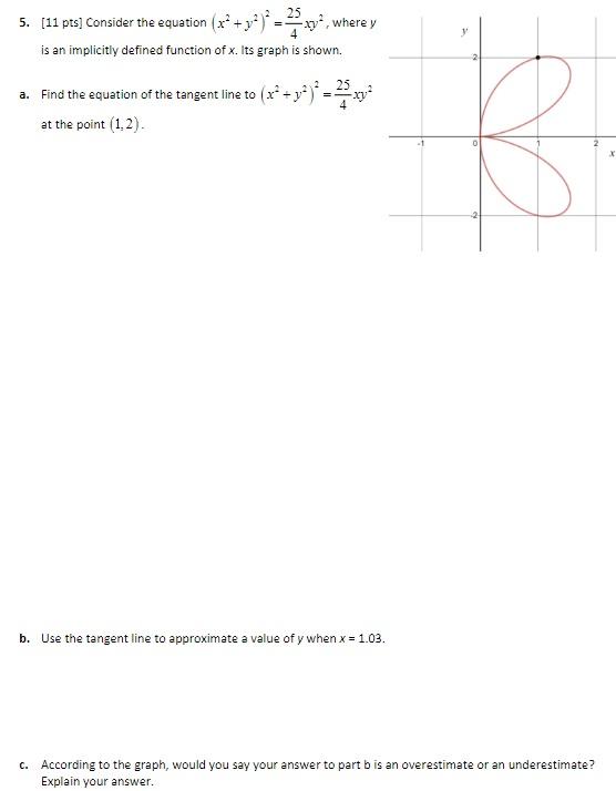 Solved 5. [11 pts] Consider the equation (x2+y2)2=425xy2, | Chegg.com