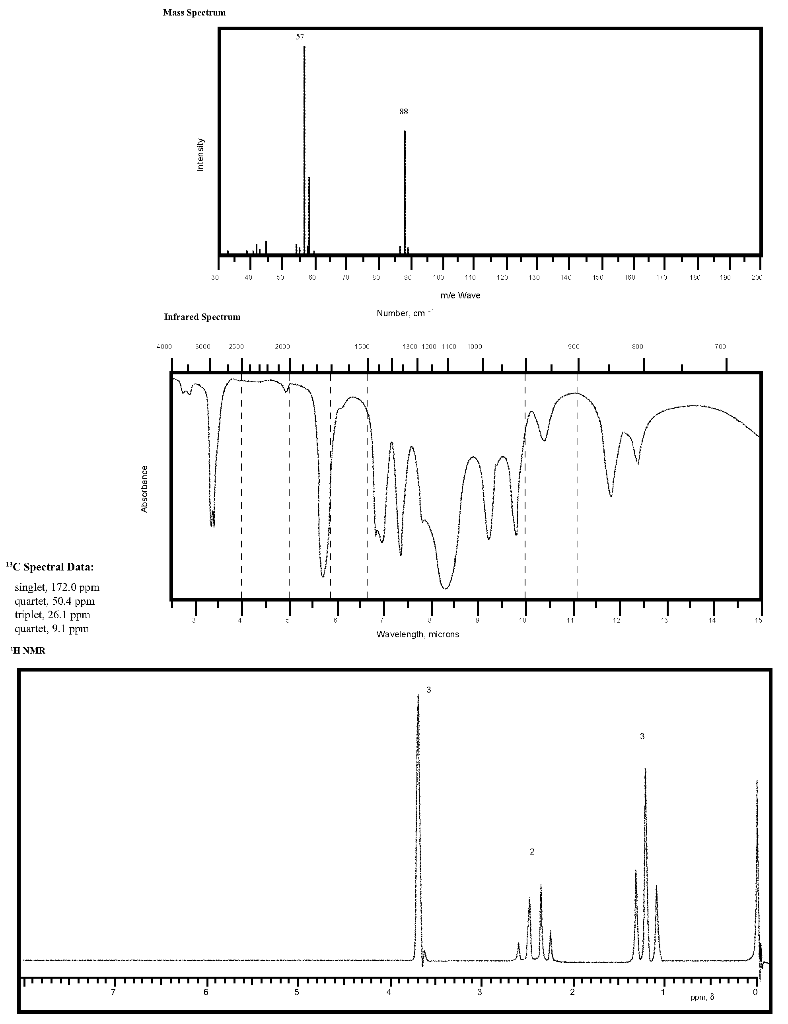 Solved Compound 17 is a sweet-smelling liquid, boiling point | Chegg.com