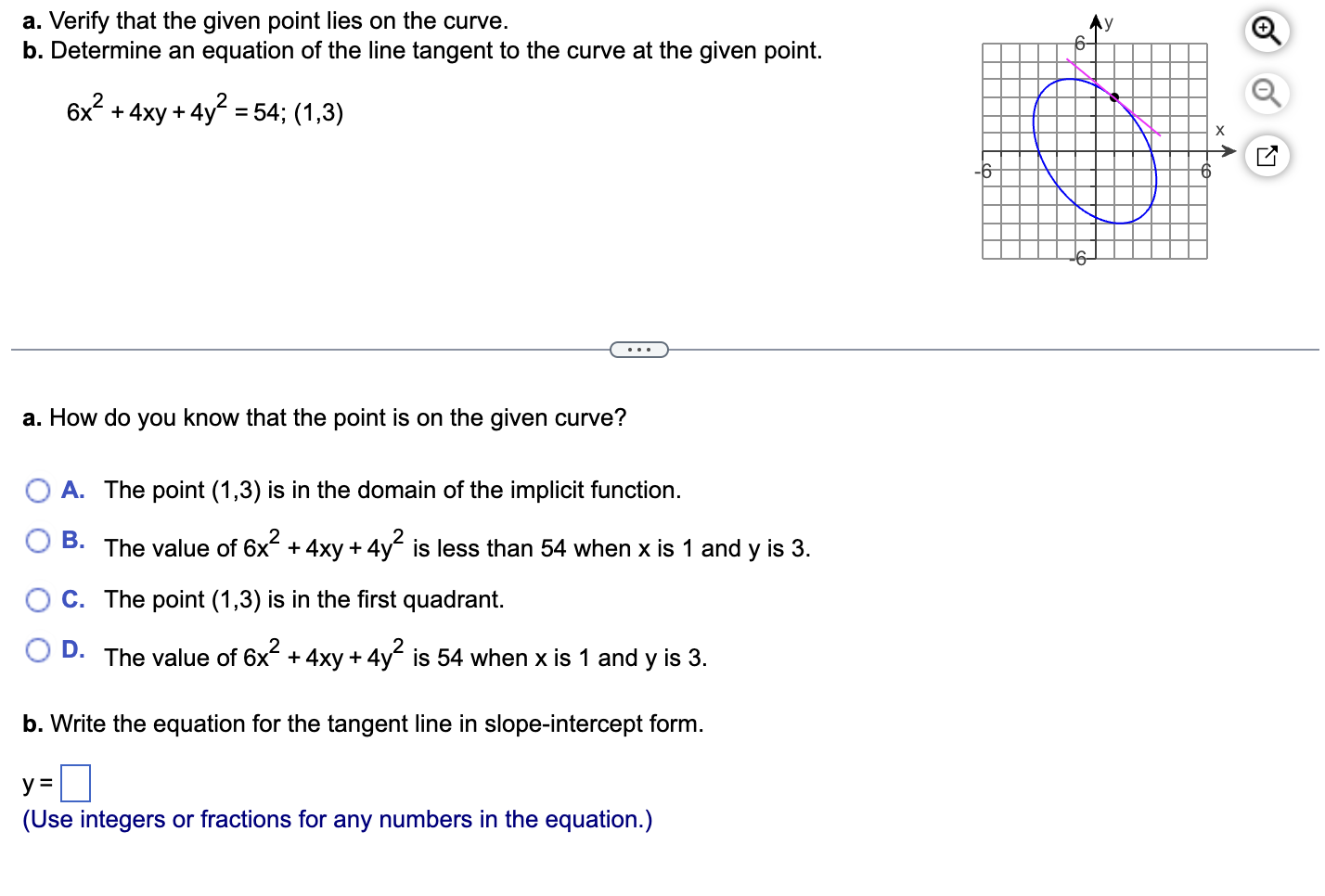 Solved a. Verify that the given point lies on the curve. b. | Chegg.com