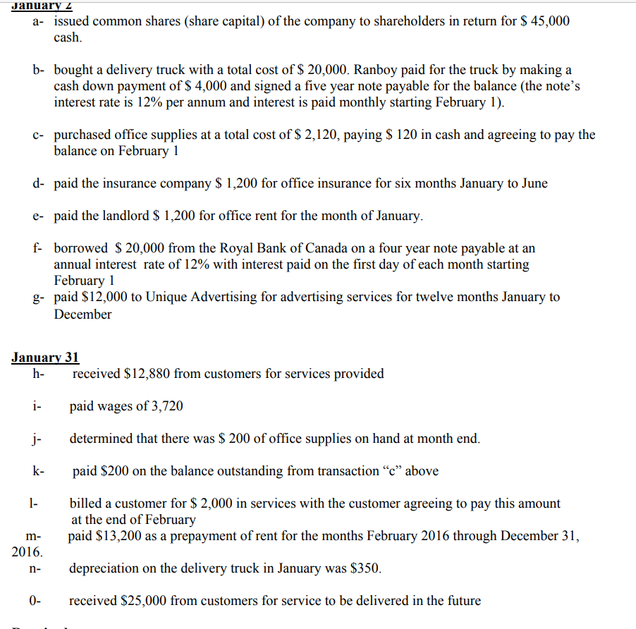 Solved January 2 a- issued common shares (share capital) of | Chegg.com
