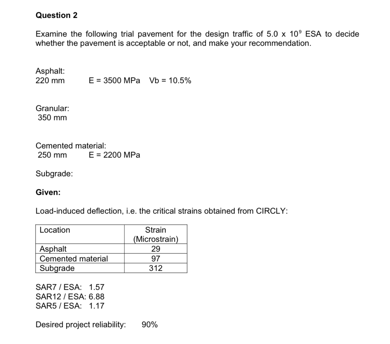 Solved Question 2 Examine the following trial pavement for | Chegg.com
