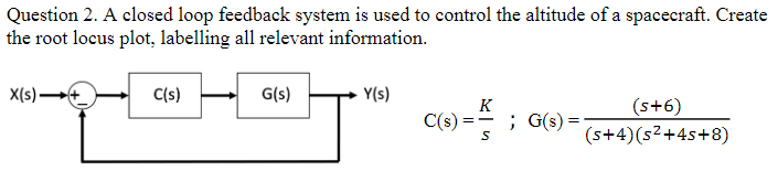 Solved Question 2. A closed loop feedback system is used to | Chegg.com