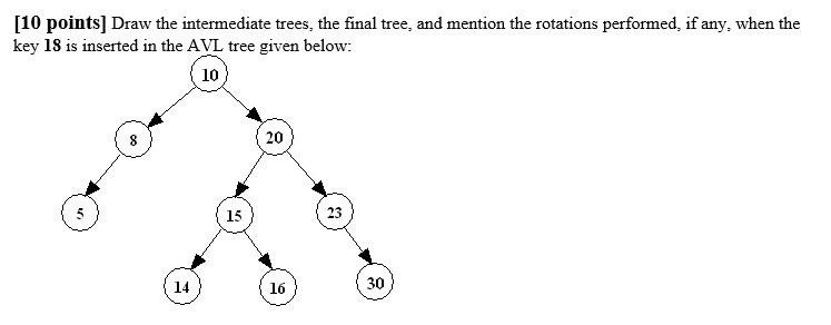 Solved [10 points] Draw the intermediate trees, the final | Chegg.com