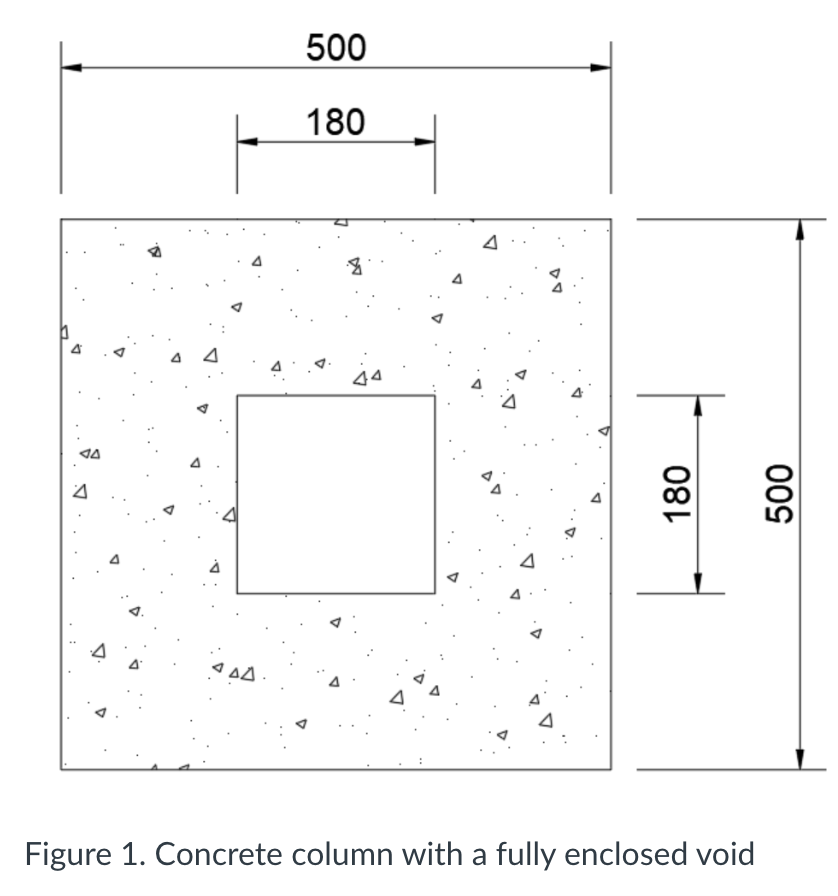 Solved A concrete column with a fully enclosed void in a | Chegg.com