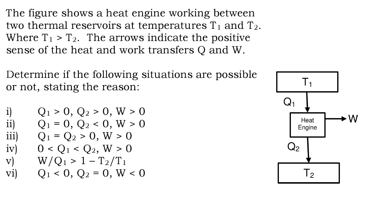 Solved The figure shows a heat engine working between two | Chegg.com