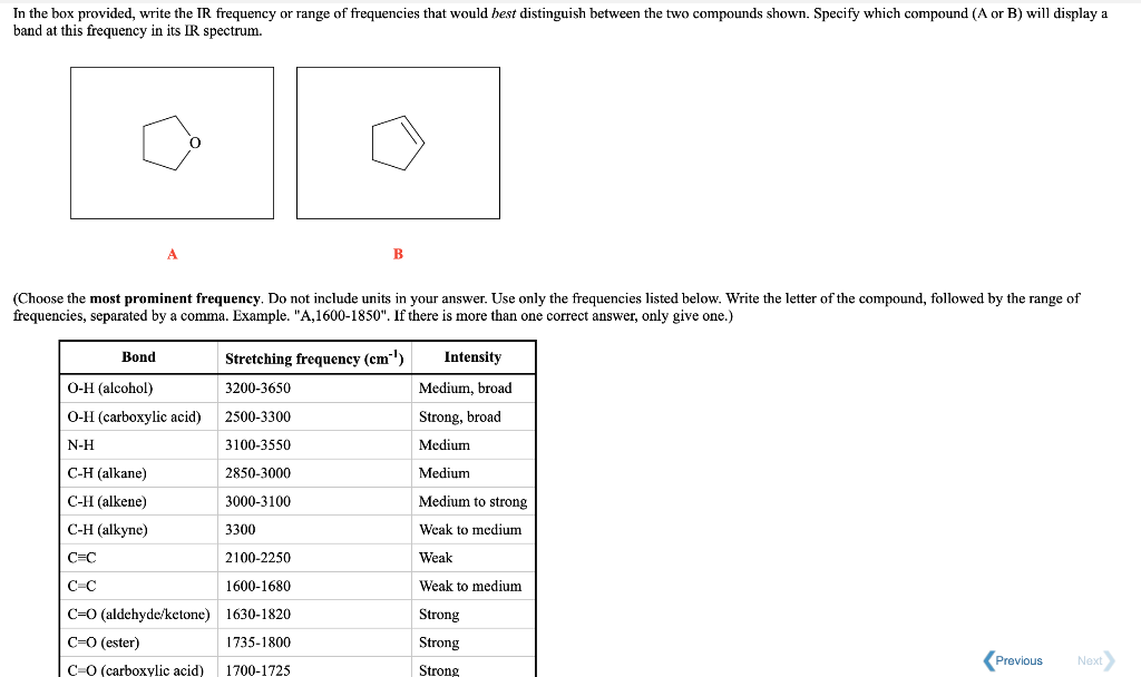 Solved In the box provided, write the IR frequency or range | Chegg.com