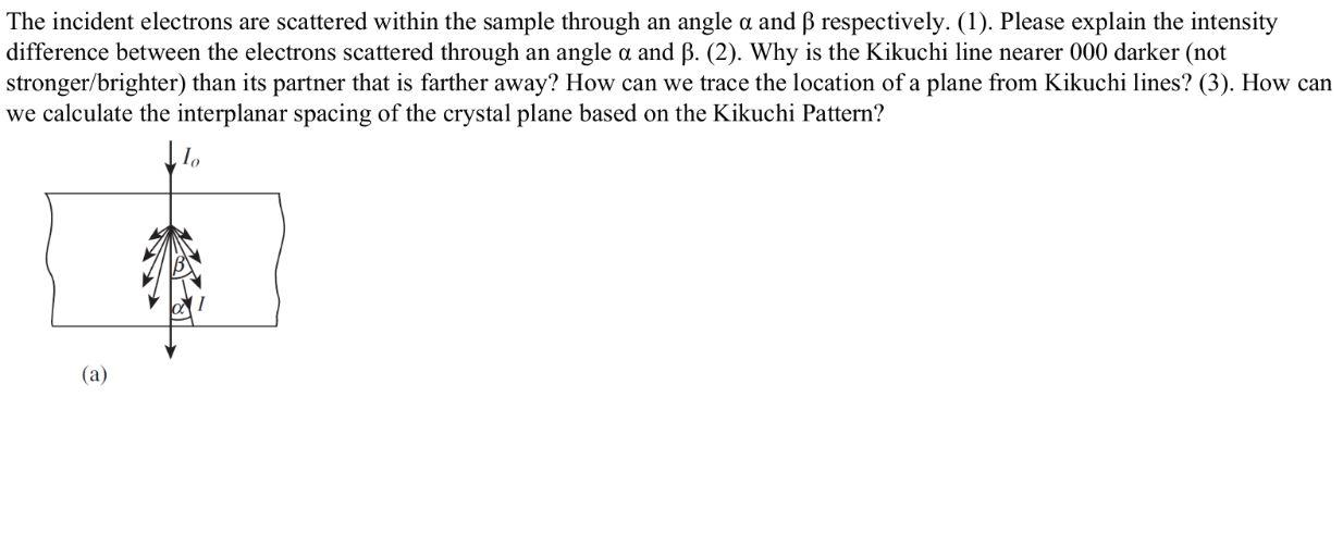 Solved 1. When viewing an electron diffraction pattern under | Chegg.com