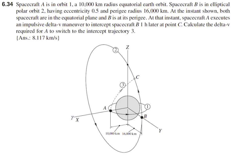 6.34 ﻿Spacecraft A is in ﻿orbit 1, a 10,000km ﻿radius | Chegg.com
