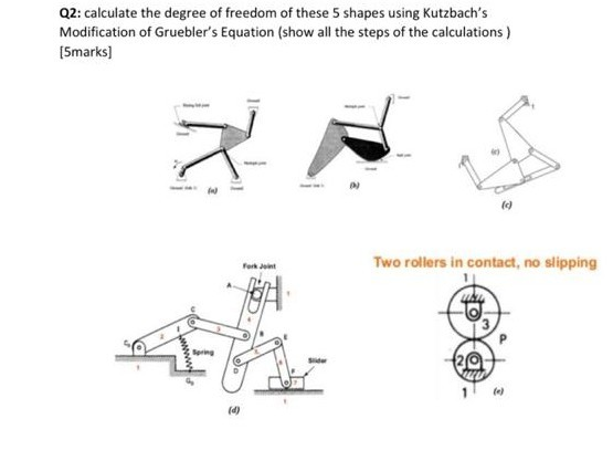 Solved Q2: calculate the degree of freedom of these 5 shapes | Chegg.com
