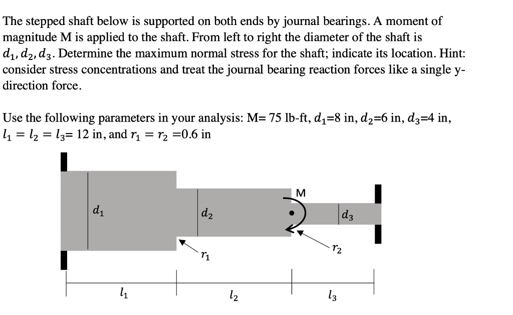 Solved The stepped shaft below is supported on both ends by | Chegg.com