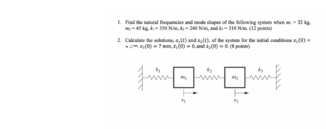 Solved Find the natural frequencies and mode shapes of the | Chegg.com