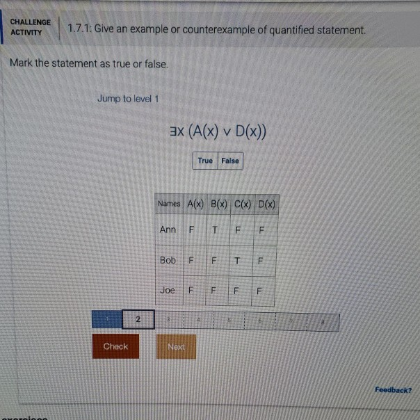 Solved CHALLENGE ACTIVITY 1.7.1: Give an example or | Chegg.com