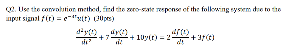 Solved Q2. Use the convolution method, find the zero-state | Chegg.com