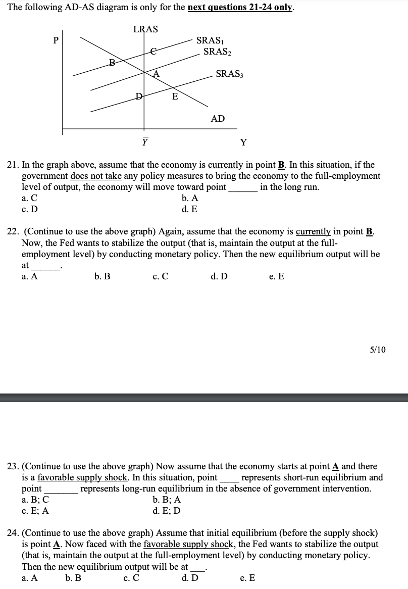 Solved The following AD-AS diagram is only for the next | Chegg.com