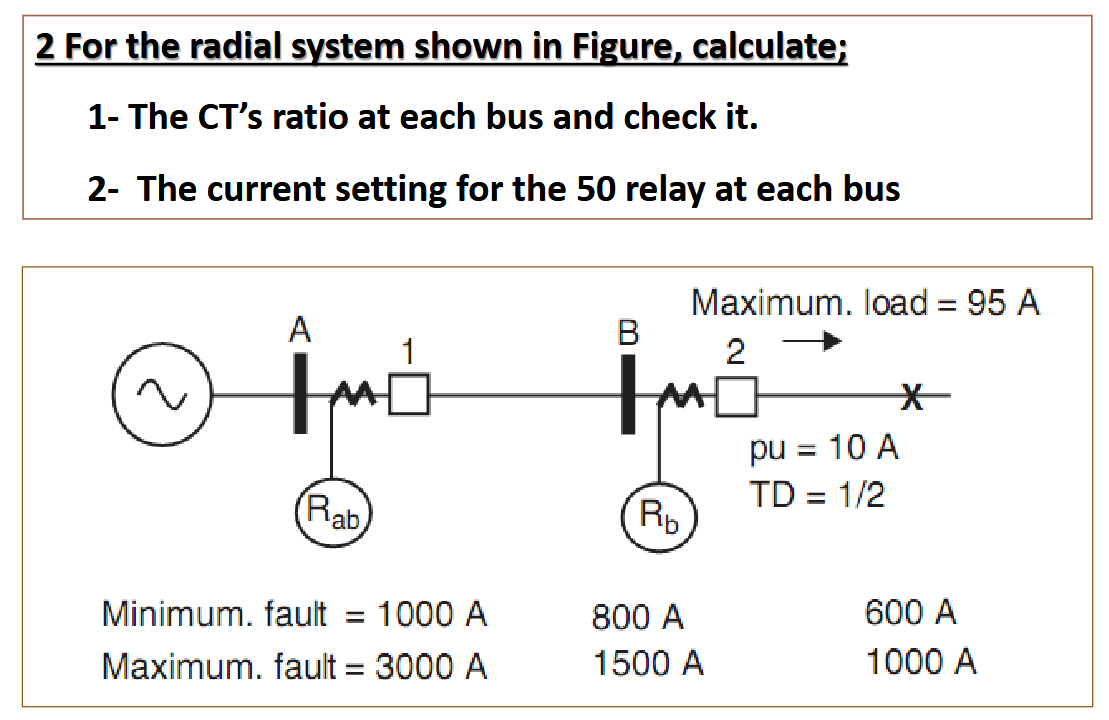 Solved 2 ﻿For the radial system shown in Figure, calculate; | Chegg.com