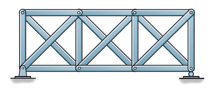Solved Truss Stability Classify each of the following truss | Chegg.com