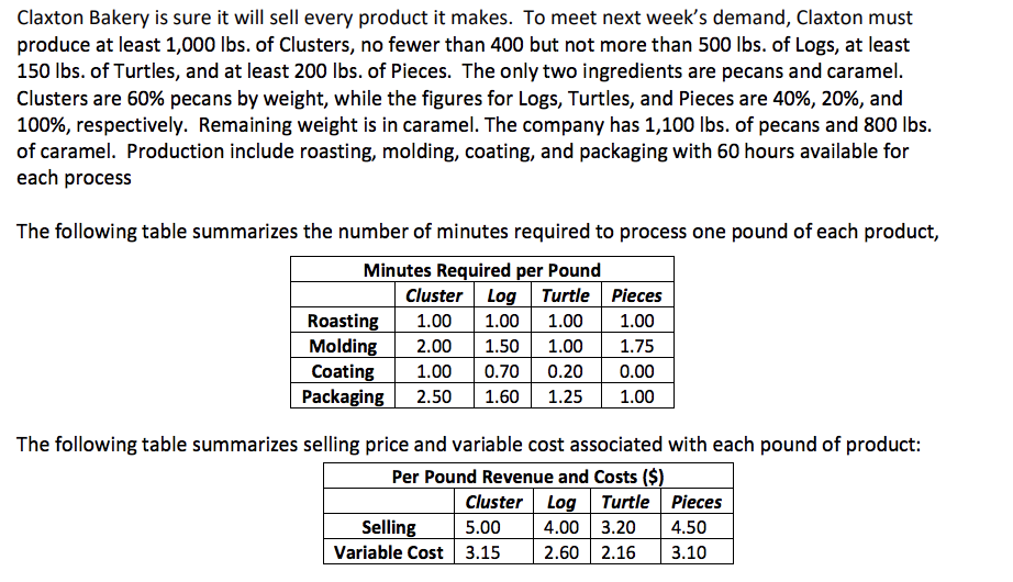 Solved Claxton Bakery is sure it will sell every product it | Chegg.com
