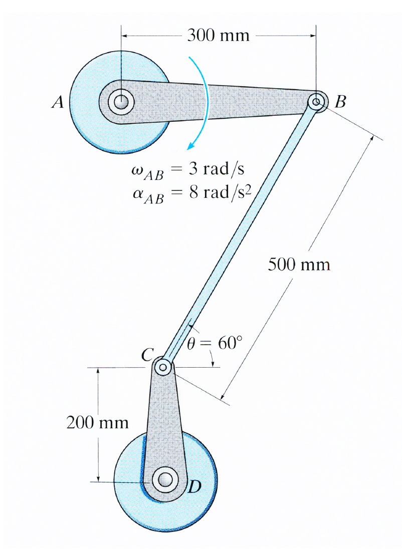 Solved A machine component consists of a four-bar linkage | Chegg.com