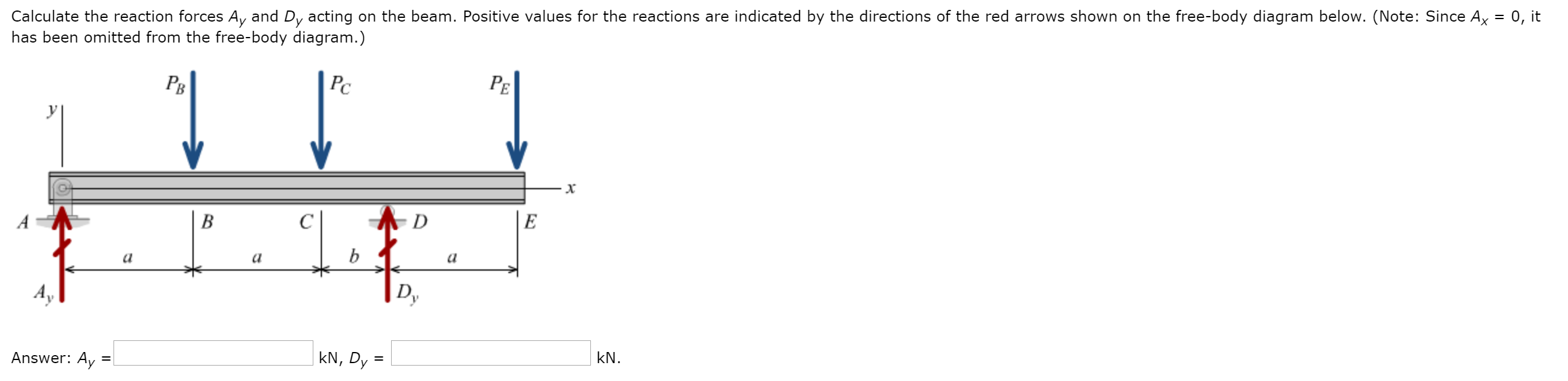 Solved Part 1 Use the graphical method to construct the | Chegg.com