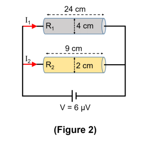 Two resistors (R1 and R2) are connected as shown in | Chegg.com