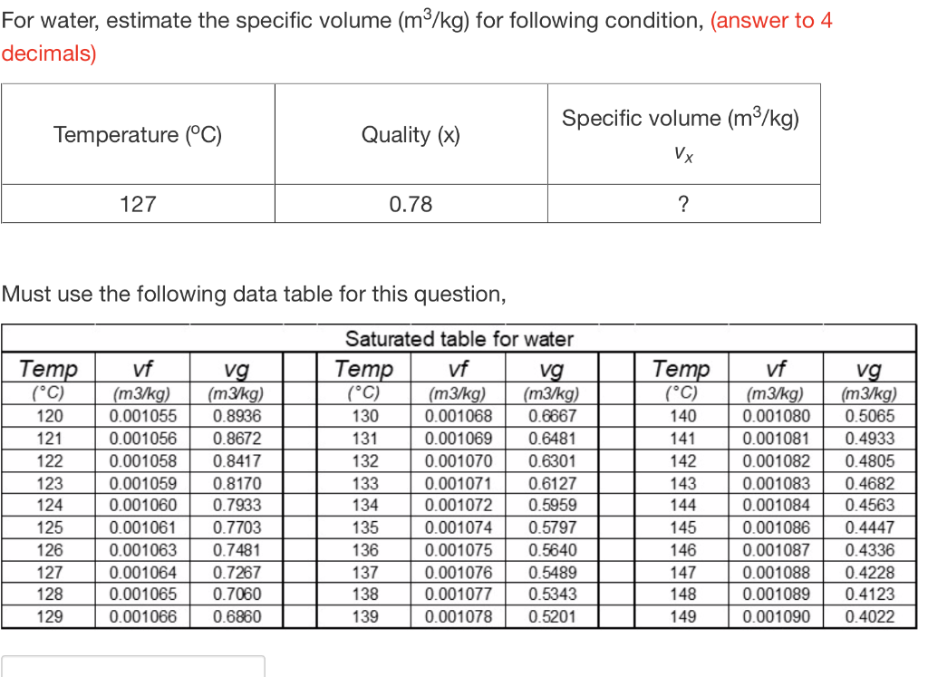 Solved For water, estimate the specific volume (m3/kg) for | Chegg.com