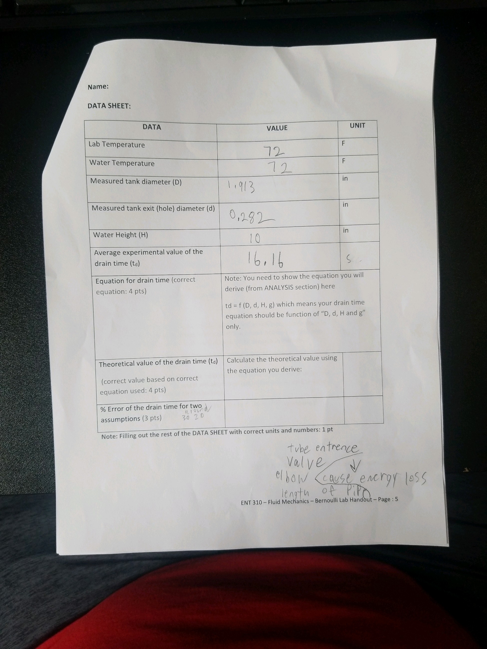 Part 1 - Measuring the tank dimension - Using the | Chegg.com