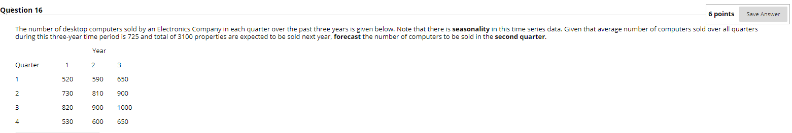 Solved Question 16 6 points Save Answer The number of | Chegg.com