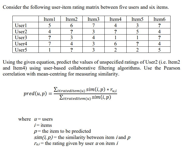 Consider the following user-item rating matrix | Chegg.com