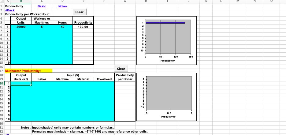 Solved Multifactor Productivity (Algo) Compute the | Chegg.com