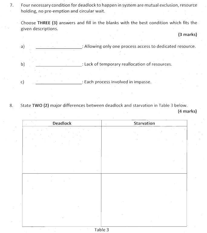 Solved 7. Four necessary condition for deadlock to happen in | Chegg.com