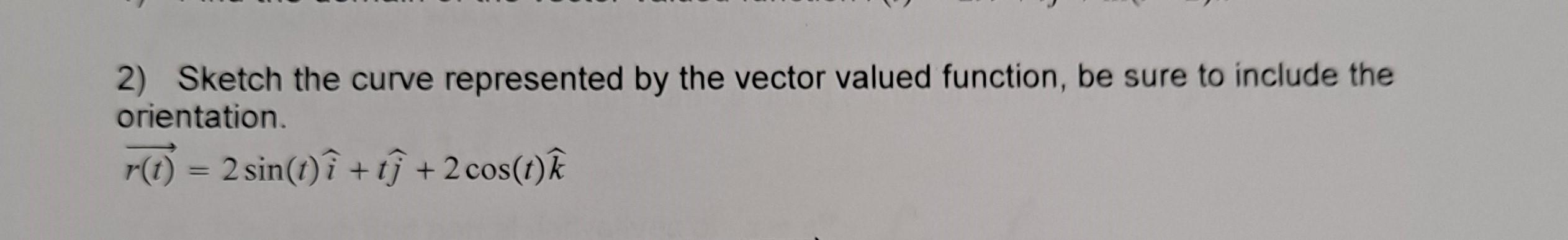 Solved Sketch the curve represented by the vector valued | Chegg.com