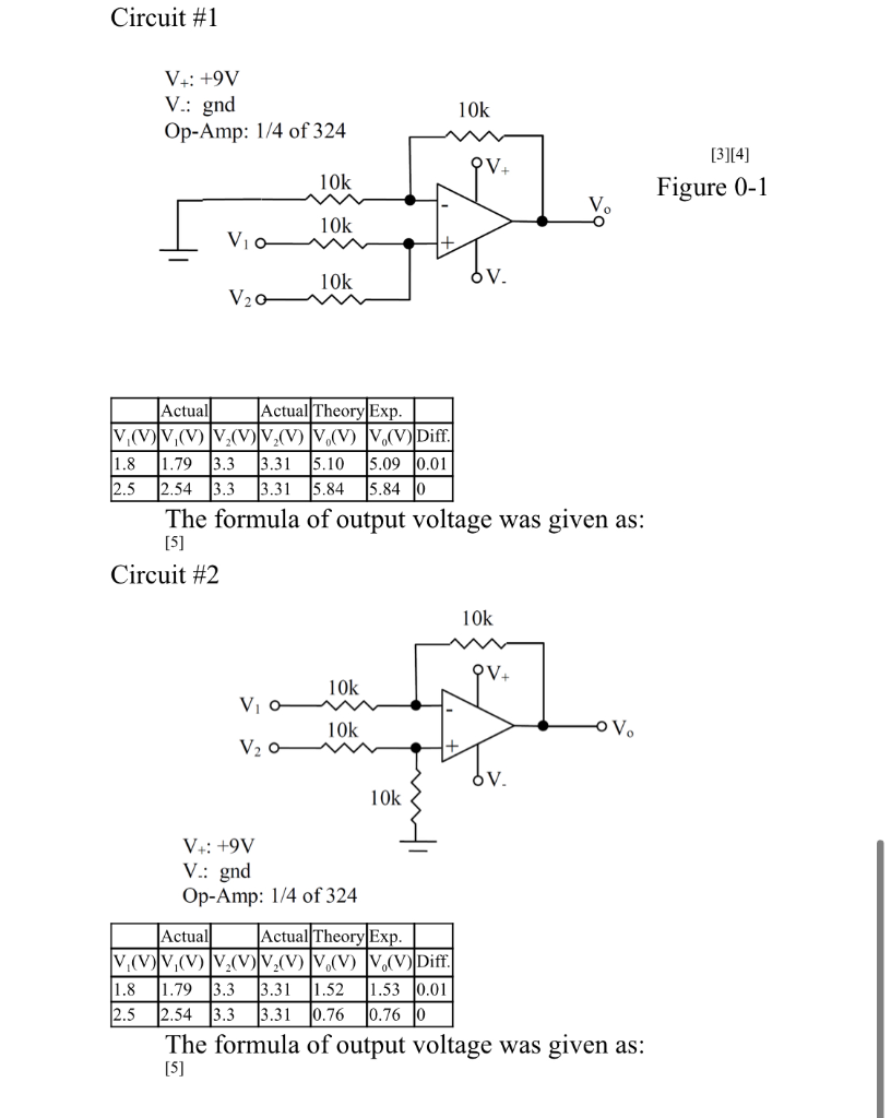 Objective a) Learn how to build a summing amplifier, | Chegg.com