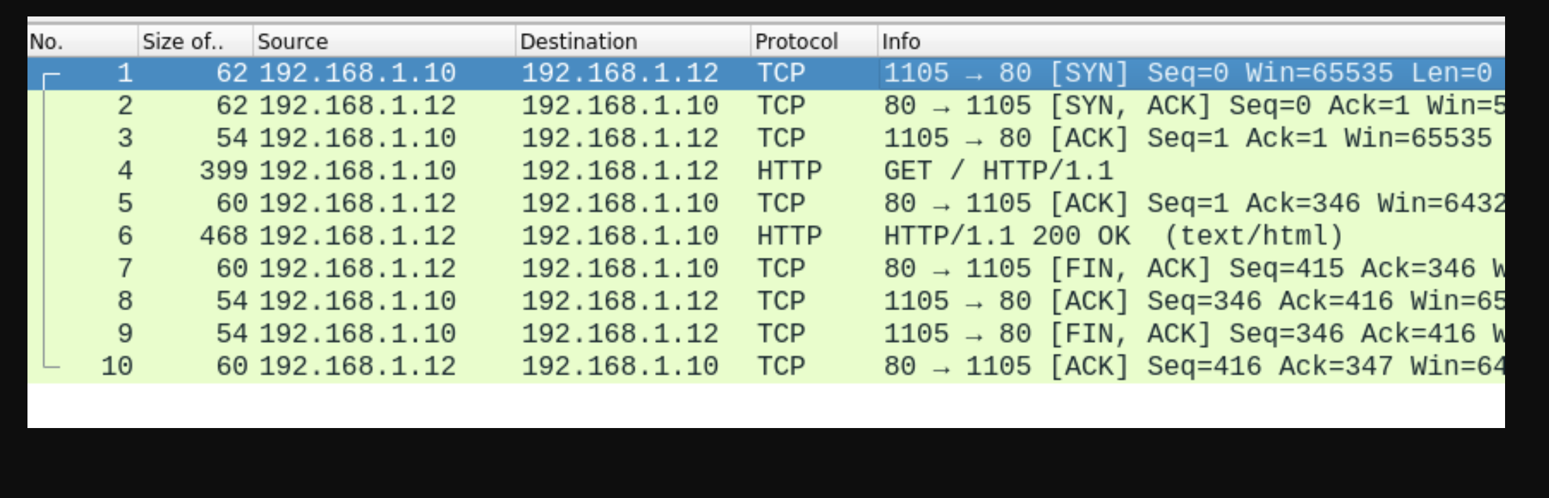 Solved 26. Here is a Wireshark screenshot. Frames 7 through | Chegg.com