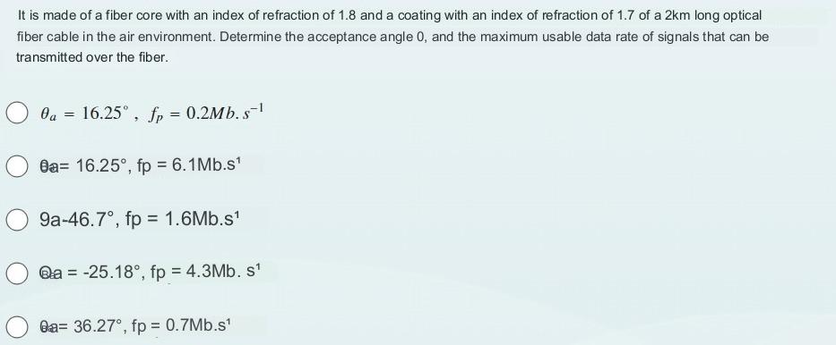 Solved It is made of a fiber core with an index of | Chegg.com