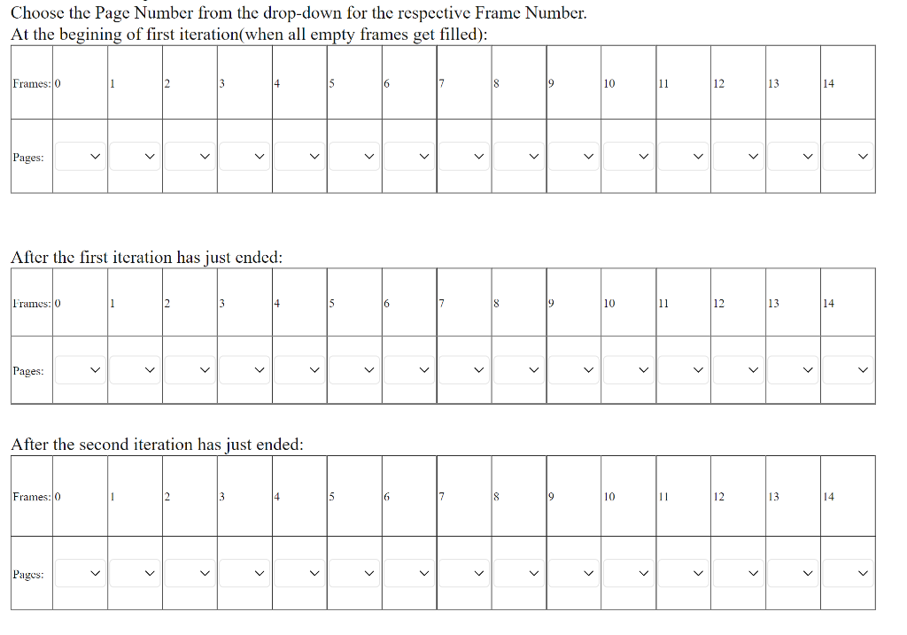 Solved When a running process experiences a page fault, the | Chegg.com