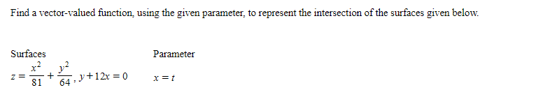 Solved Find a vector-valued function, using the given | Chegg.com