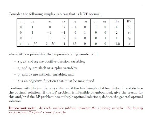 Solved Consider the following simplex tableau that is NOT | Chegg.com