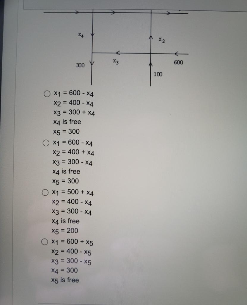 Solved QUESTION 22 Solve the problem. The network in the | Chegg.com