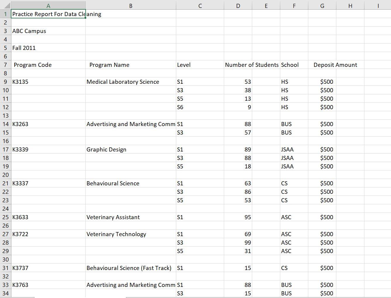 Solved A E Number of Students B Program Code 1 K3135 2 K3135 | Chegg.com