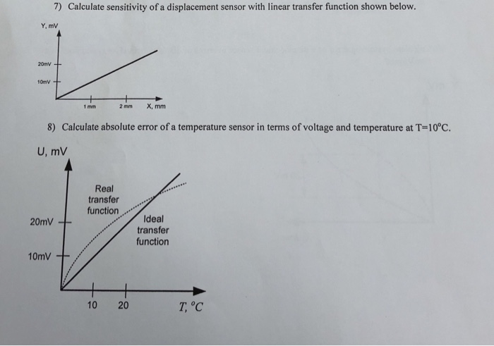 Solved 7) Calculate sensitivity of a displacement sensor | Chegg.com